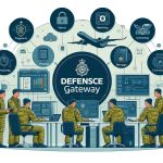 Defence Gateway: Secure Portal for Military Applications